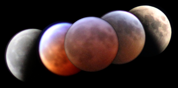 Eclipses and Transits